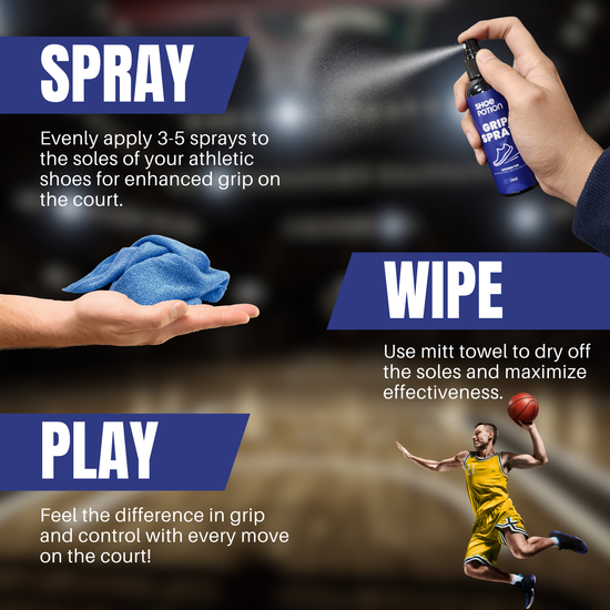 Shoe Grip and Anti Slip Spray for Traction